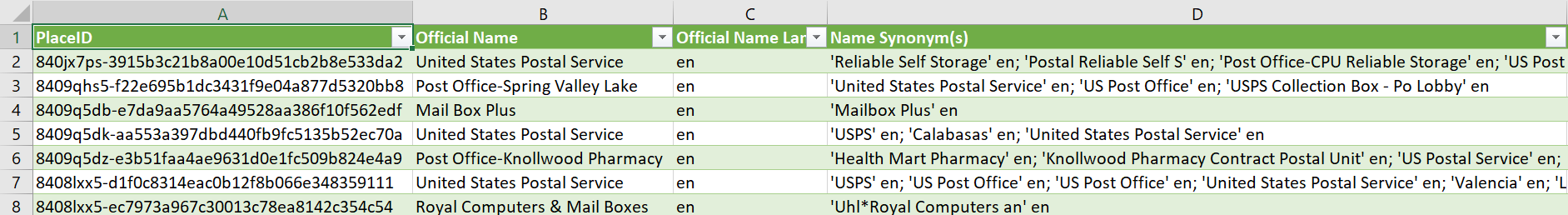 How to create a HERE Places extract in MS Excel format using HERE PEP ...